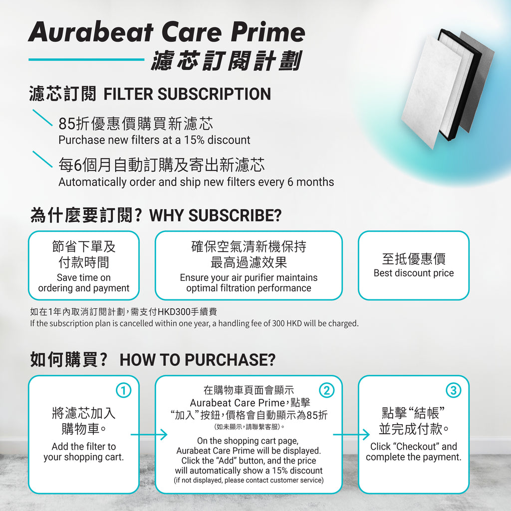 【2025 NEW MODEL】NSP-PcoMax 8 | AG+ Max Medical Grade Silver Ion 8-in-1