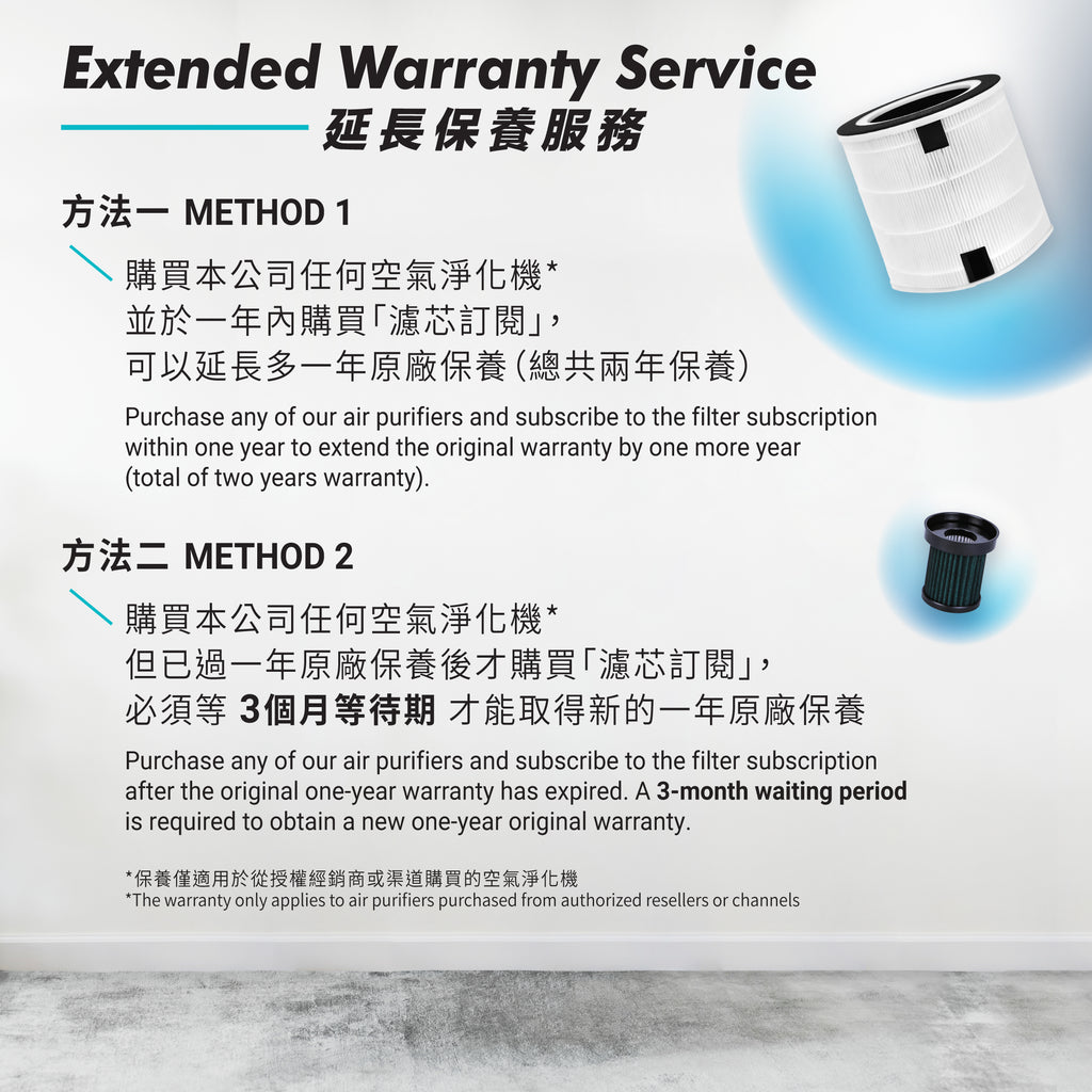 【2025 NEW MODEL】NSP-PcoMax 8 | AG+ Max Medical Grade Silver Ion 8-in-1